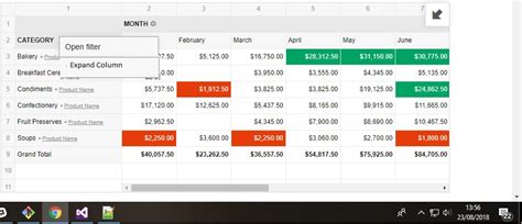 create option in column header to expand the values flexmonster