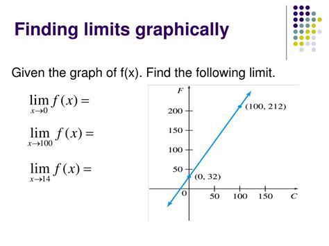 Ppt Section 22 Finding Limits Graphically And Numerically Powerpoint Presentation Id1989271