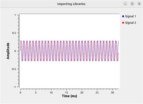 Importing Libraries GNU Radio