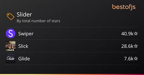 Best Of Js • Slider Projects