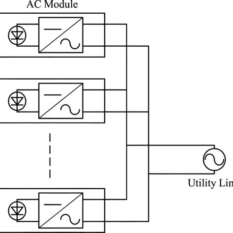 Pdf Flyback Type Single Phase Utility Interactive Inverter With Power