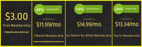 Milenaangel Leto Sex Movies Featuring Bohonudeart