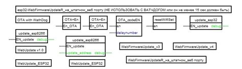 Блоки пользователей flprog Страница 4