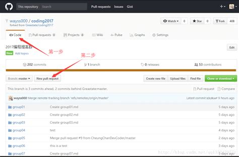 Github上fork了别人的项目后，再同步更新别人的提交 奇诺分享