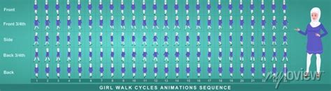 Girl Character Front Walk Cycle Animation Sequence Frame By Posters For The Wall • Posters