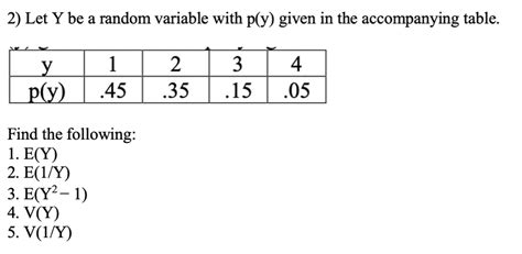Solved 2 Let Y Be A Random Variable With Py Given In The