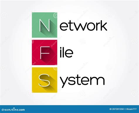 NFS Network File System Acronym Technology Concept Background Stock Illustration