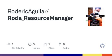 Github Rodericaguilarrodaresourcemanager