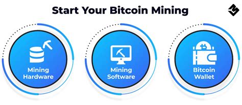 What Is Bitcoin Mining Bitcoin Mining Guide CryptoMinerBros