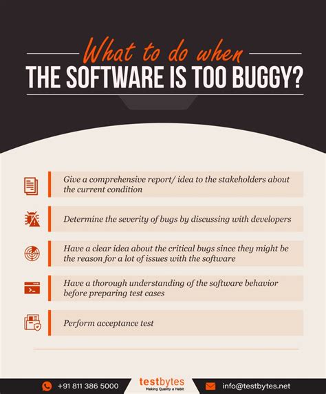 Software Testing And Qa Company Testbytes On Linkedin Infographic