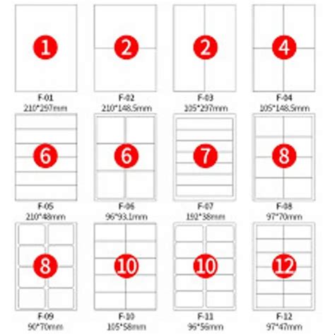 Rfid Labels In Sheet Form At ₹ 420roll New Rajendra Nagar Raipur