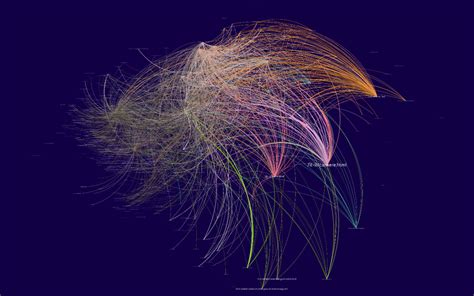 Optimize Process Simulation With Python Aspen Integration Eni Digitalks