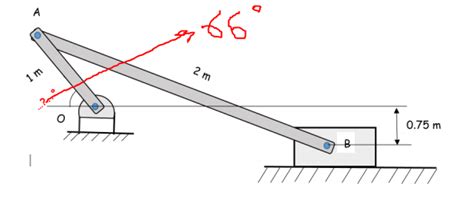 Solved In The Position Shown In The Figure The OA Crank Chegg