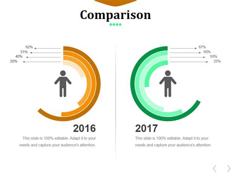Comparison Ppt Powerpoint Presentation Styles Graphics