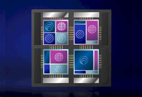 Intel Pushes Out Hybrid Cpu Gpu Compute Beyond 2025 Rintel