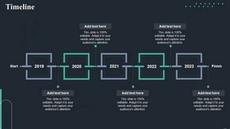 Handbook For Corporate Staff Timeline Ppt Powerpoint Presentation File
