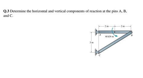 Solved Q Determine The Horizontal And Vertical Components Chegg