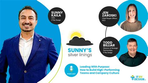 Building High Performing Msp Teams Leadership Insights