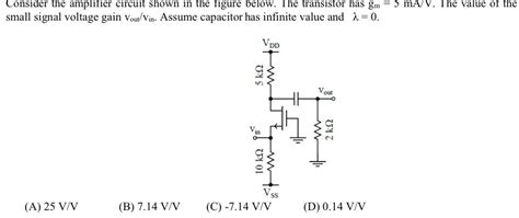 Consider The Amplifier Circuit Shown In The Figure Below The Transist