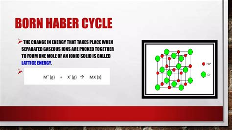 Born Haber Cycle Pptx