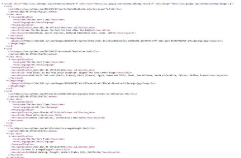 Site Map Examples Templates XML HTML Visual Site Maps