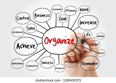 Success Mind Map Flowchart Marker Business Stock Photo Edit Now