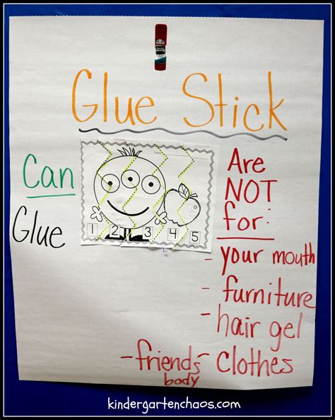 Classroom Management Anchor Charts
