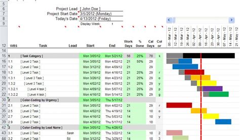 Free Gantt Chart Template For Excel 2007 Gantt Chart Template Pro For