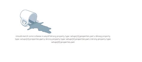 Creating Setup Sheet From Nc Programs Fails In Fusion