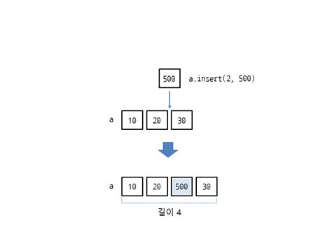 파이썬 코딩 도장 221 리스트 조작하기