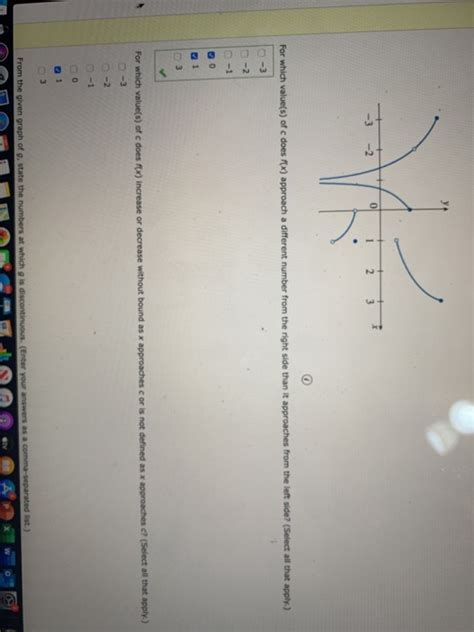 Solved For Which Values Of C Does Fx Approach A