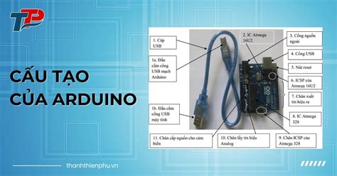 Mạch Arduino Là Gì Tìm Hiểu Về Bo Mạch Vi điều Khiển Arduino