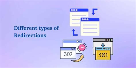 Types Of Redirections