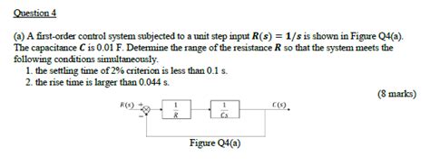Solved Question 4 A A First Order Control System Subjected