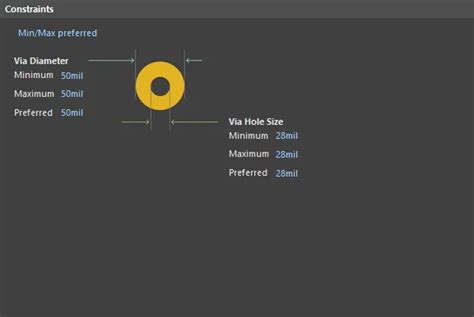 Routing Rule Types Altium Designer 25 Technical Documentation