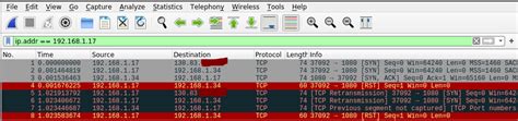 Networking Iptable Forward Outbound Traffic To LAN Failed Server Fault