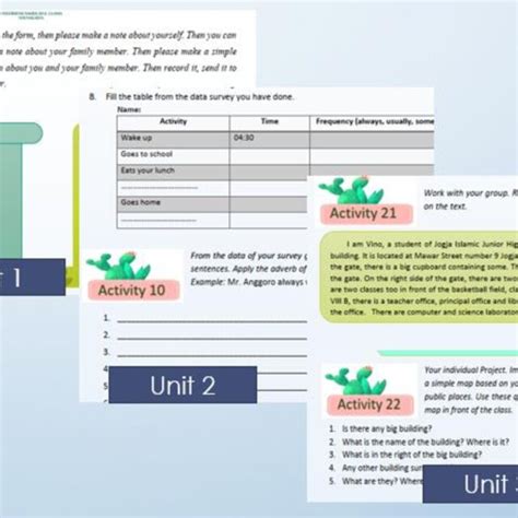 The Examples Of Activities In Generalization Step Download Scientific Diagram