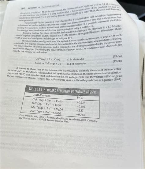 The Reference Electrode While The Emf Of A