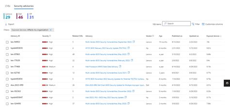 Microsoft Defender Vulnerability Management Gets Firmware Security Advisories