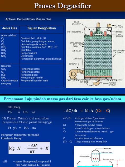 Degasifier Pdf