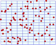 Python Creating Polygon Grid Using GeoPandas Geographic Information Systems Stack Exchange