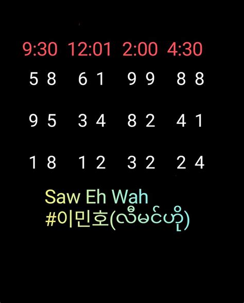 2d 3d အပိုင်ကီးချိန်းနဲ့ဒိုင်သမီးသိမ်းမဲ့ဂရု