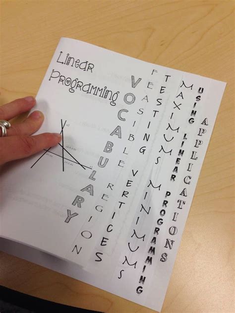 1000 Images About Teaching Unit 2 Systems Of Equations On Pinterest