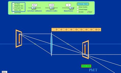 Solved Theory The Thin Lens Equation Can Be Written As 1