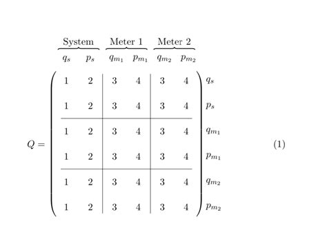 Diagrams Curly Braces Adjustment In Tikz TeX LaTeX Stack Exchange