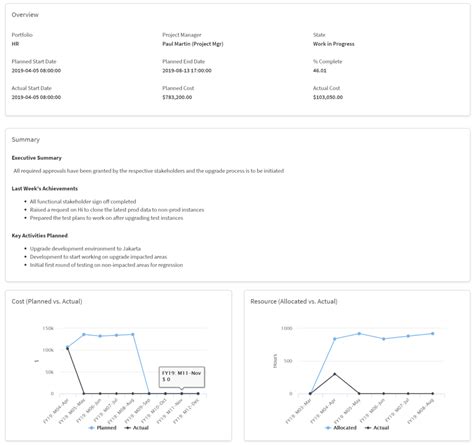 Servicenow Centralized Project Management With Project Workspace Concurrency