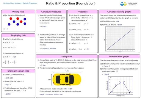Free Maths Revision Mats Gcse Revision 2025