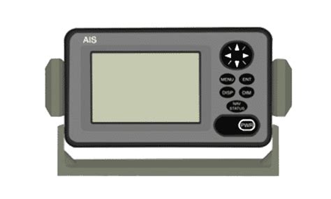 What Is Automatic Identification System Logistics Terms Saloodo