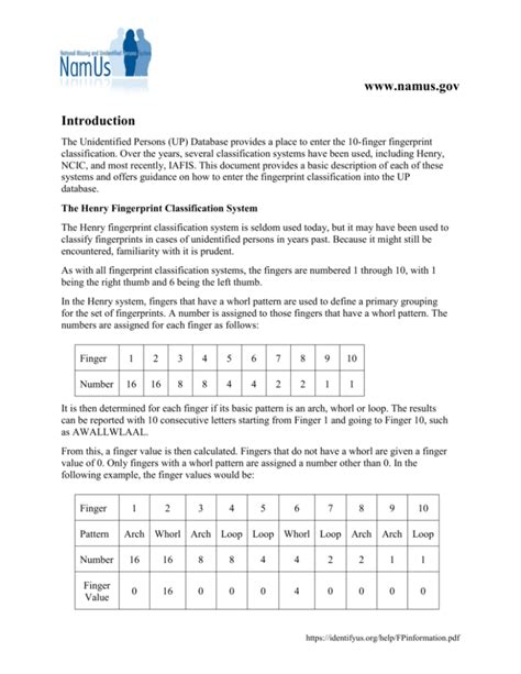 Fingerprint Classification Guide For Namus Database