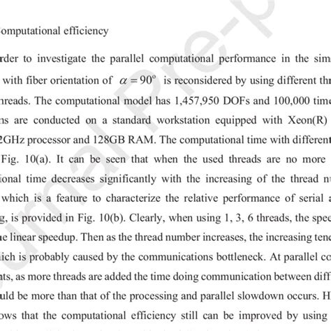 Xiaoying Zhuang Professor Associate Phd Tongji University